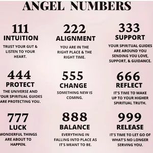 Jewelry | Unisex New Silver Stainless Steel Old English Angel Numbers ...